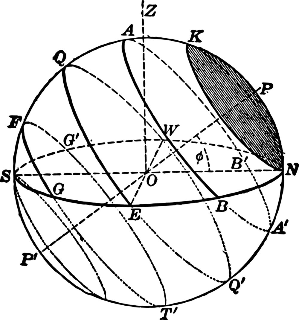 The Astronomical Cartography: Star Charts and Celestial Globes ...