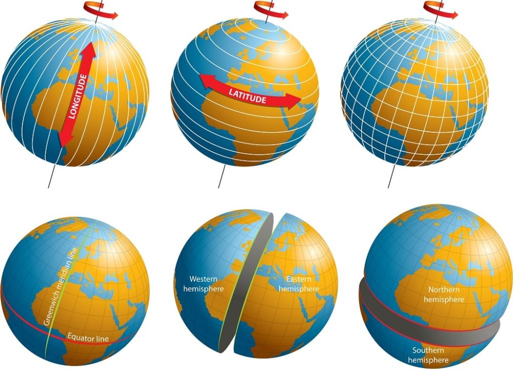 How to Navigate by the Stars | Replogle Globes